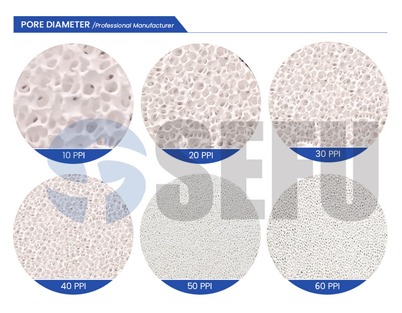 Detailed Explanation of the Structure and Working Principle of Alumina ...